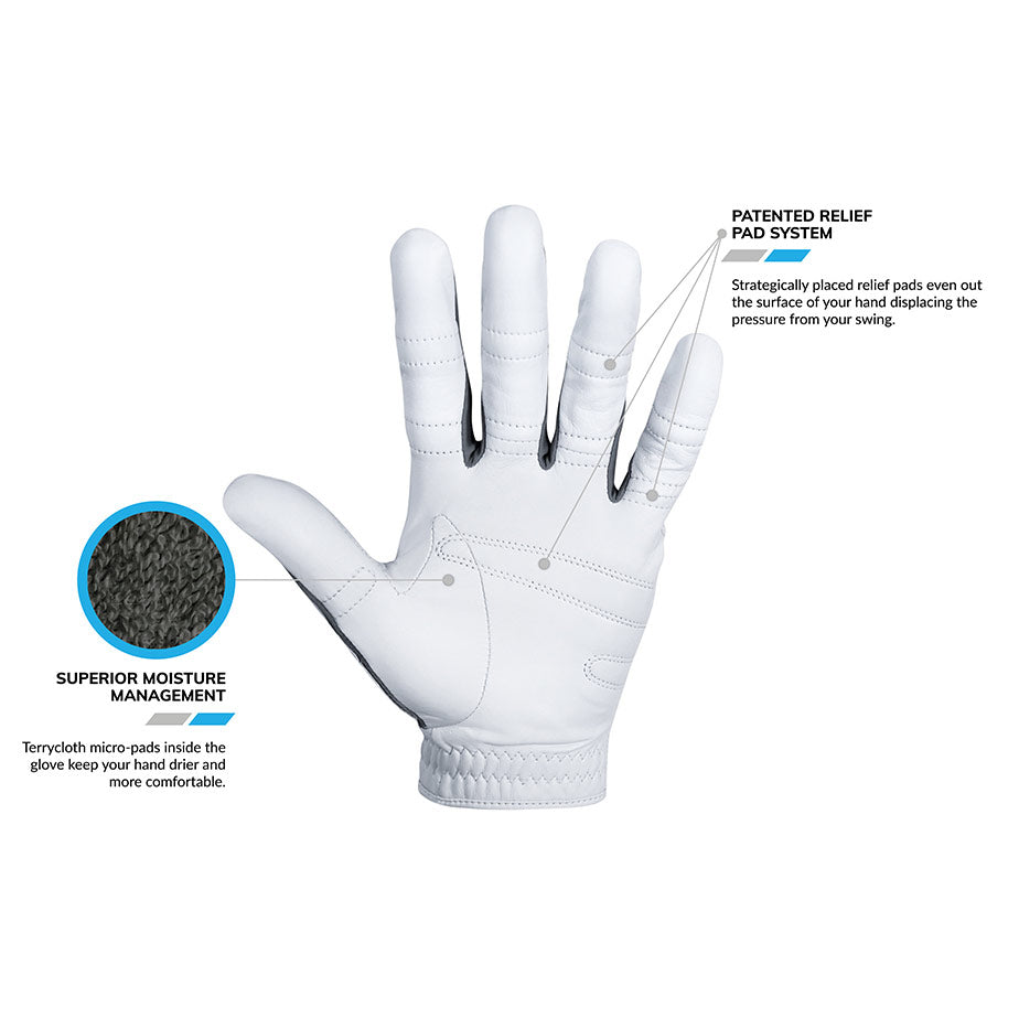 Bionic Mens Performance-Pro Gloves – Golf Warehouse NZ